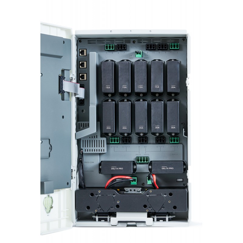 Panneau EcoFlow Smart Home + 13 relaies modules (8 x 13A et 5 x 16A)